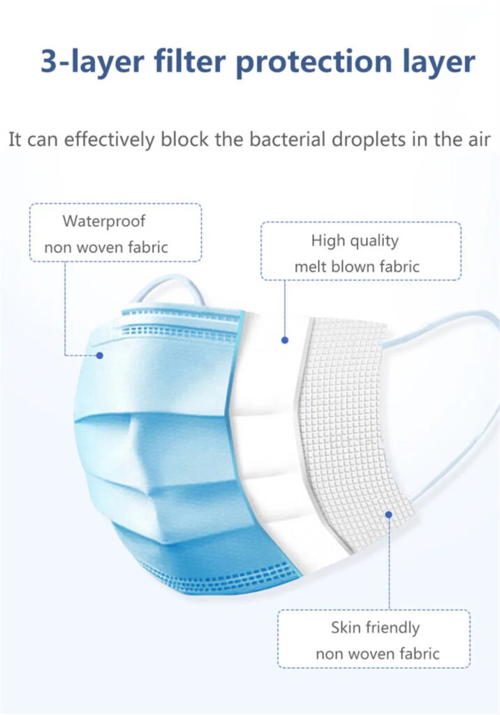 Disposable Civilian Mask Supplier & Manufacturer
