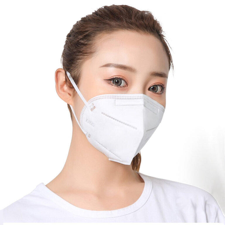 9 Types of Disposable Face Masks- The Ultimate Guide - Professional PPE ...