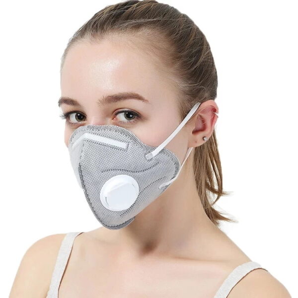 9 Types of Disposable Face Masks- The Ultimate Guide - Professional PPE ...